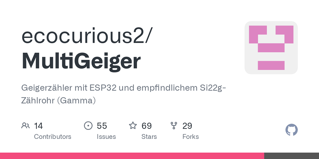 Multigeiger - the ESP32 Geiger counter - Devices not yet supported ...