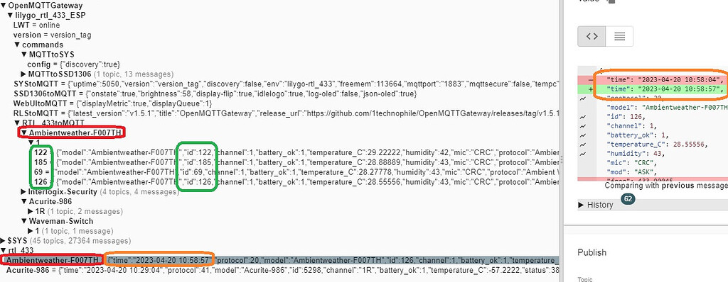 RTL_443 : MQTT topic remove "id" + add timestamp - Sensors - Theengs and OpenMQTTGateway